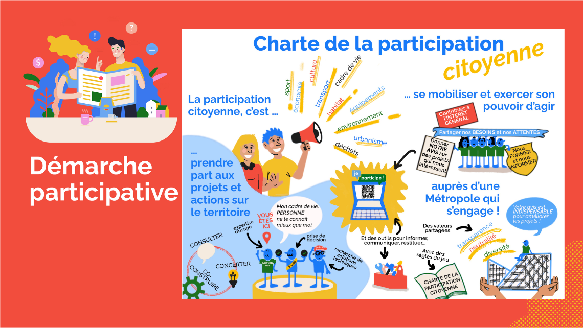 La Métropole accélère sur la participation citoyenne et s'engage avec une charte | Je participe